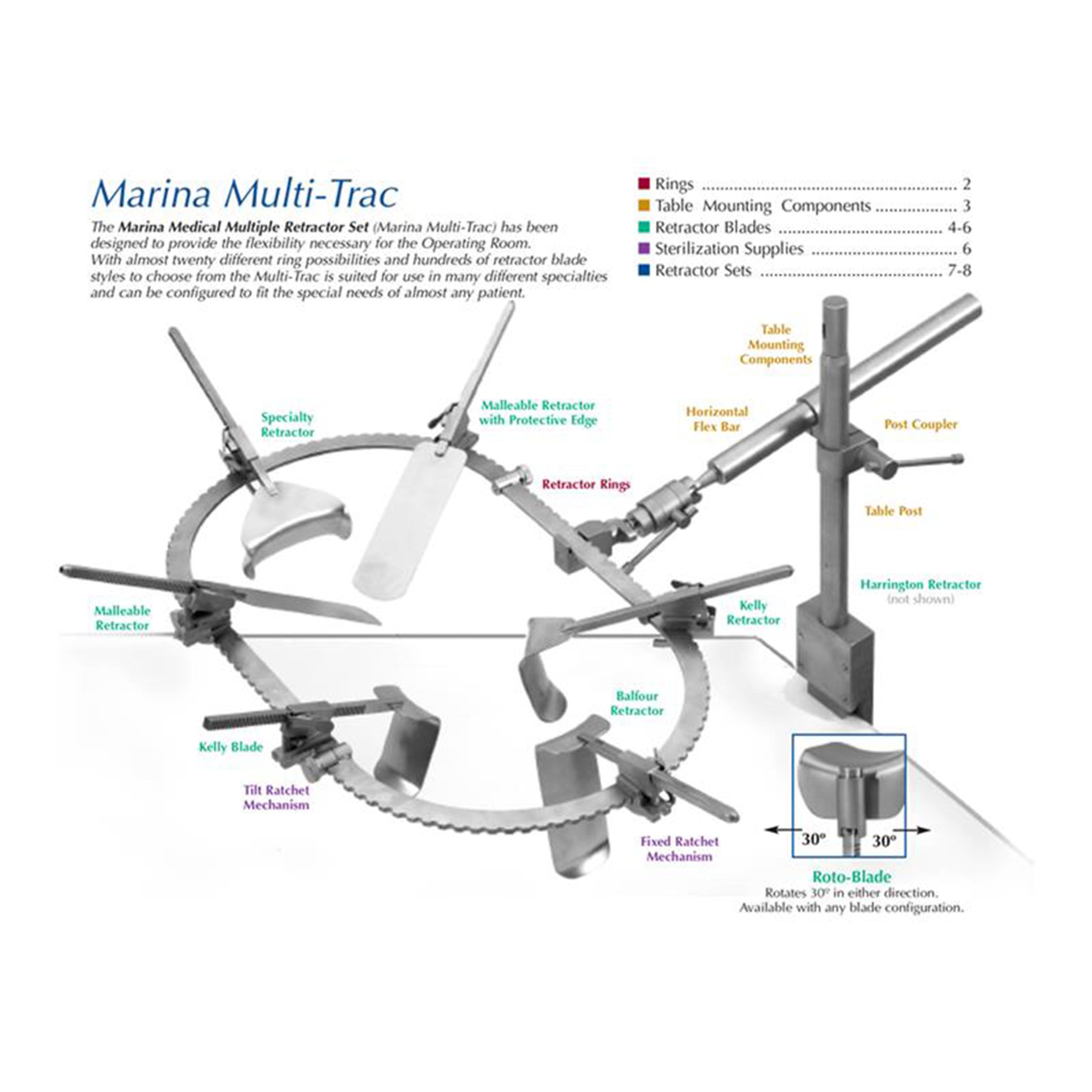 Marina Medical Multi-Trac Balfour Retractor Blades| Model| 110-724 ...