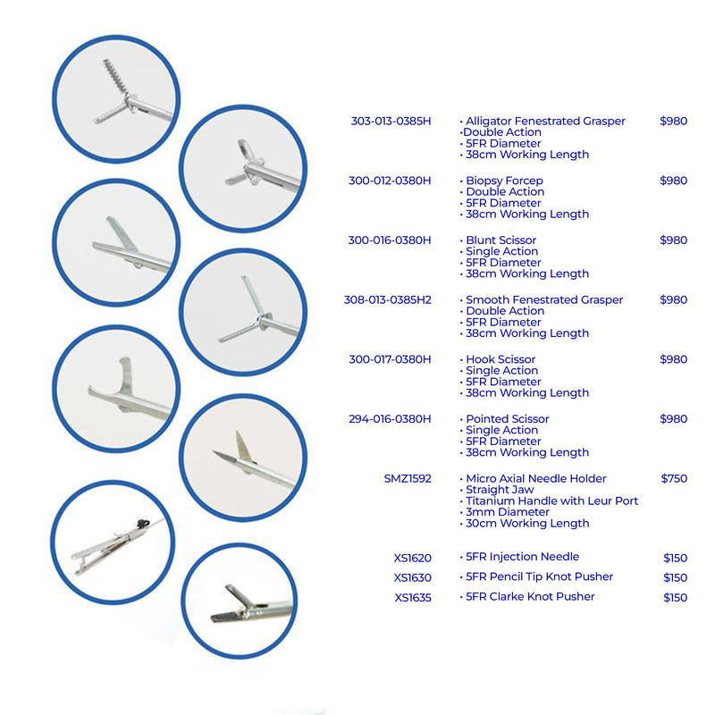 Mini Op Lap Secondary Set | MOL SET-2 – Endoscopy Superstore
